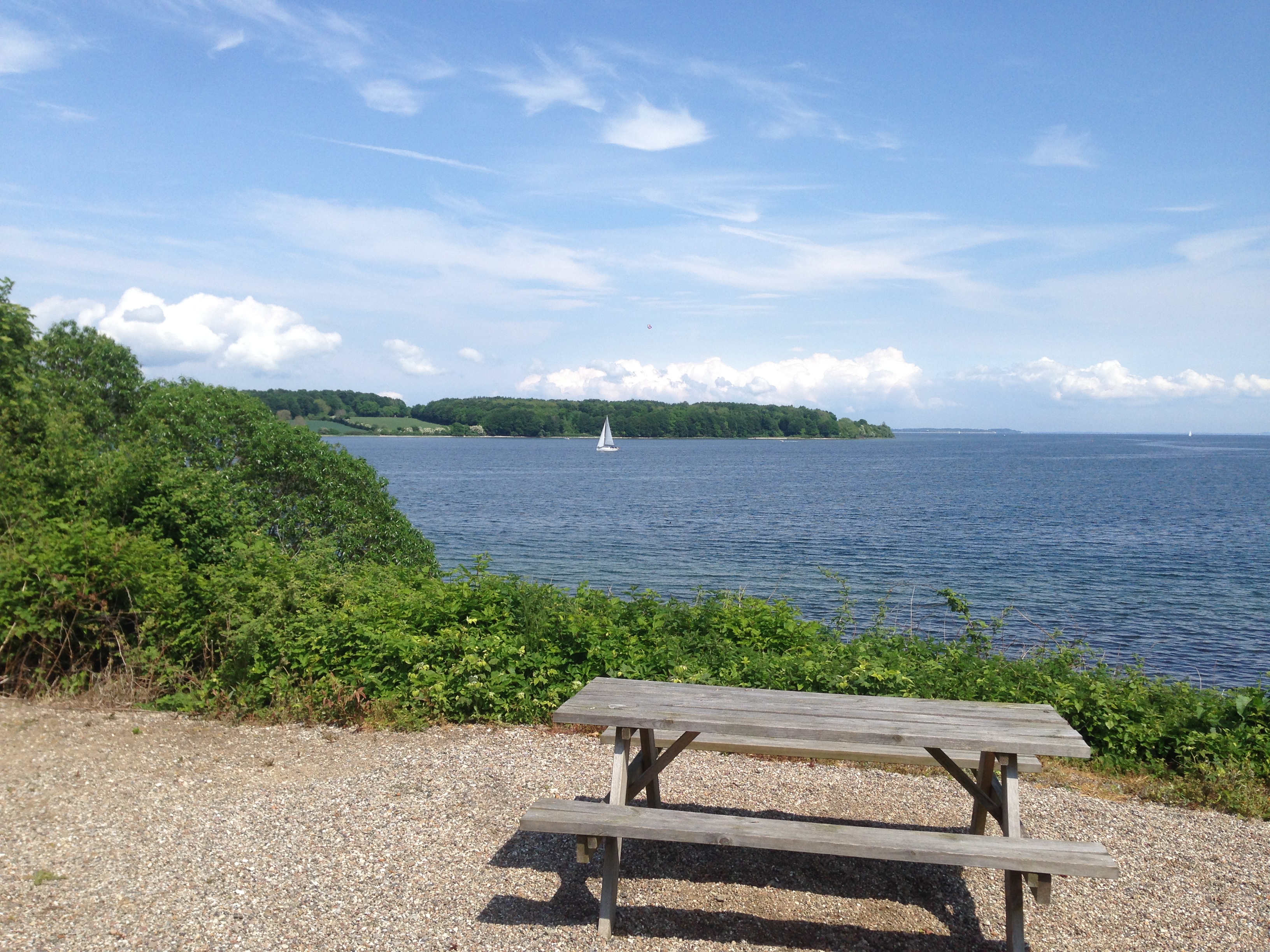 Campingplads med havudsigt & WIFI | Sandskaer Strandcamping